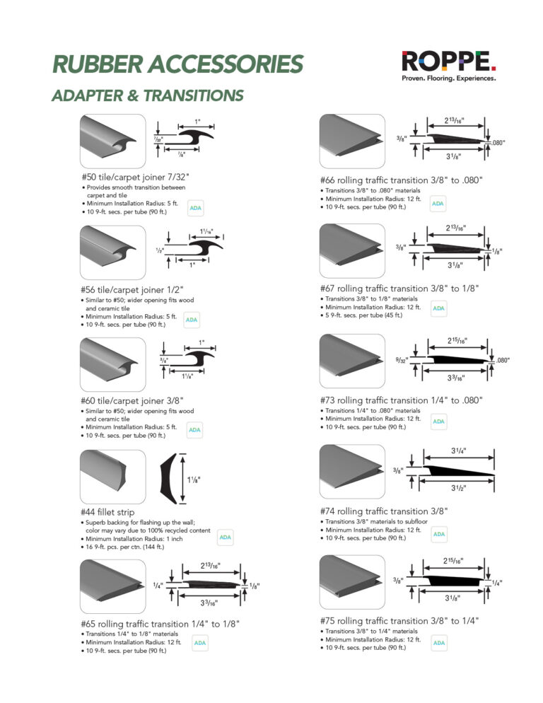 rubber accessories - Roppe