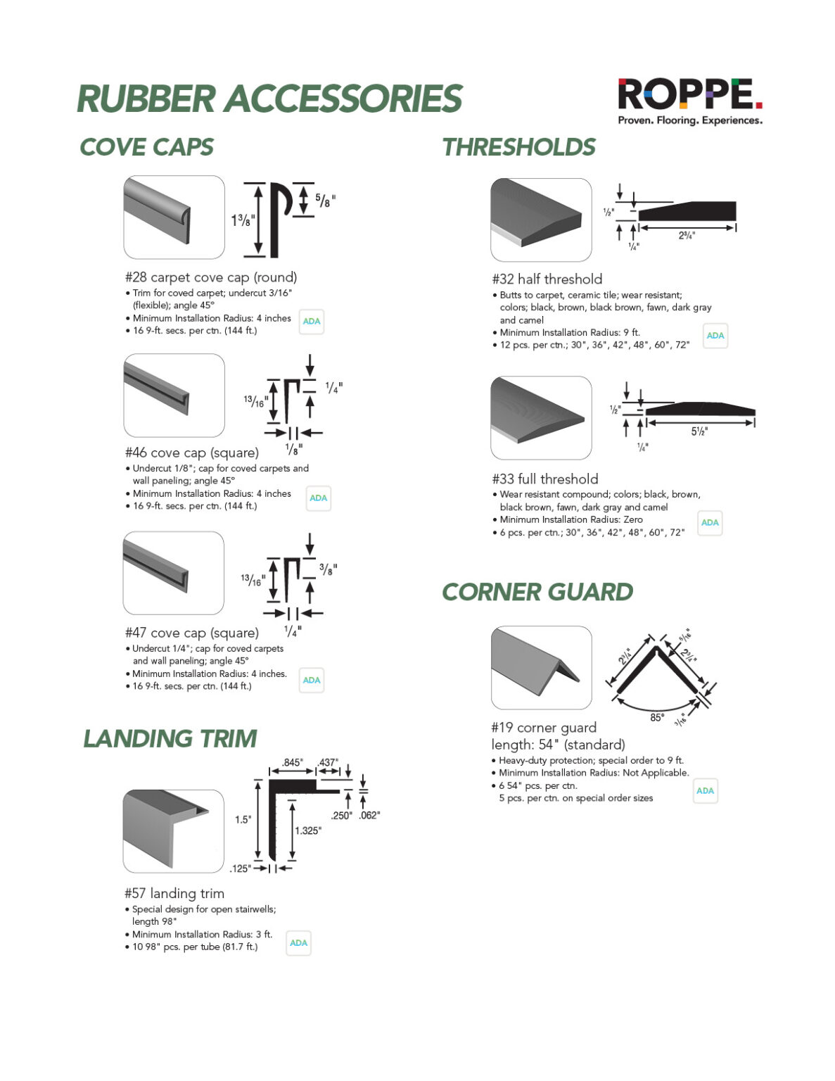 rubber accessories - Roppe