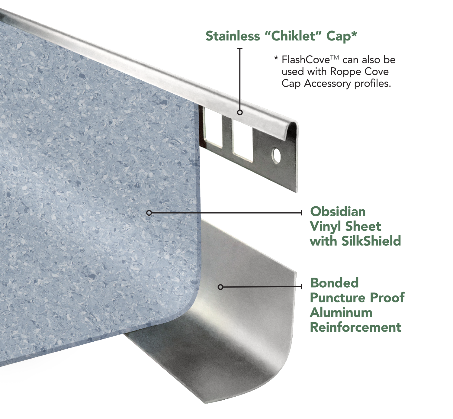 obsidian vinyl sheet with silkshield - Roppe